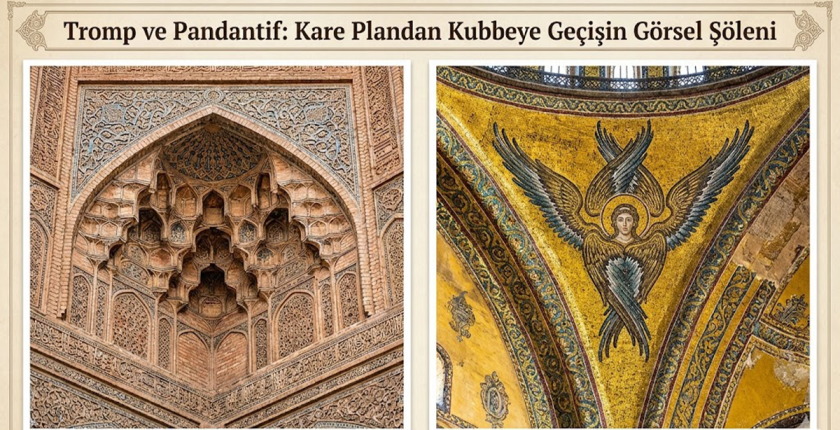 Kare Plandan Kubbeye Geçiş: Tromp ve Pandantif Arasındaki Fark Nedir ...